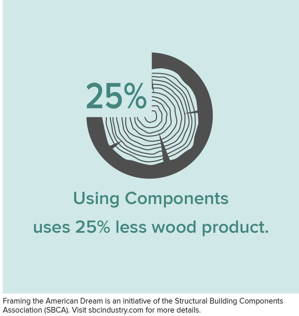 Component Benefits - Truss Craft